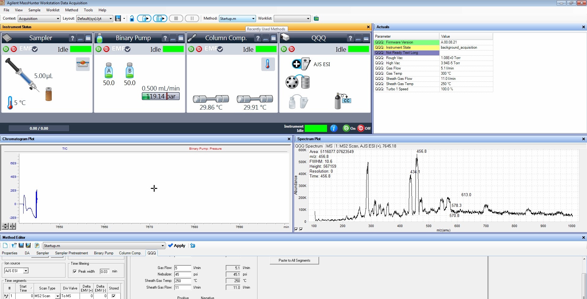 MassHunter pro LC/MS (QQQ, qTOF) | HPST, s.r.o.